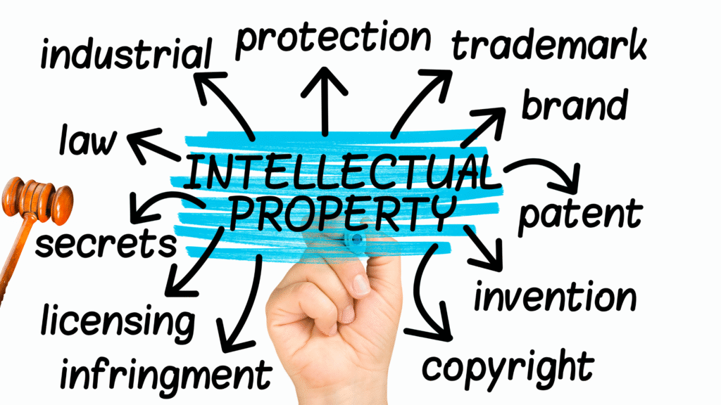Intellectual Property 101: How To Protect Your Startup's Most Valuable Assets - The Founders ...